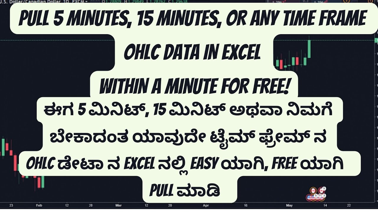Import Intraday Live Data(1m/3m/5m/15m/30m/60m) time frame data for any ...