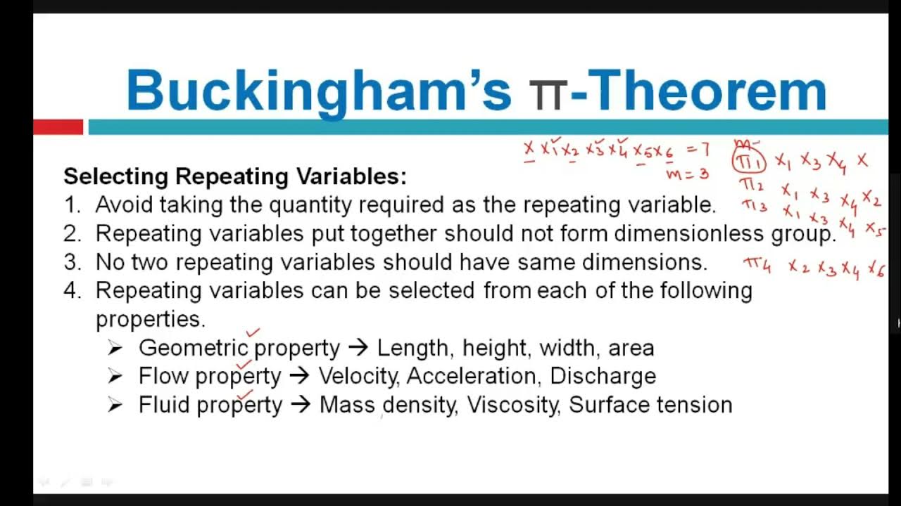 Buckingham’s π-Theorem | Numerical | GTU | FMHM | 3141906 - YouTube