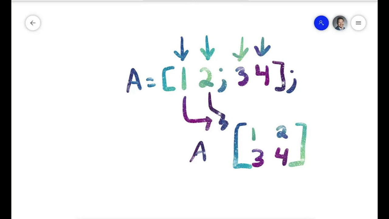 Matlab For Engineers Introduction To Colon Notation Youtube