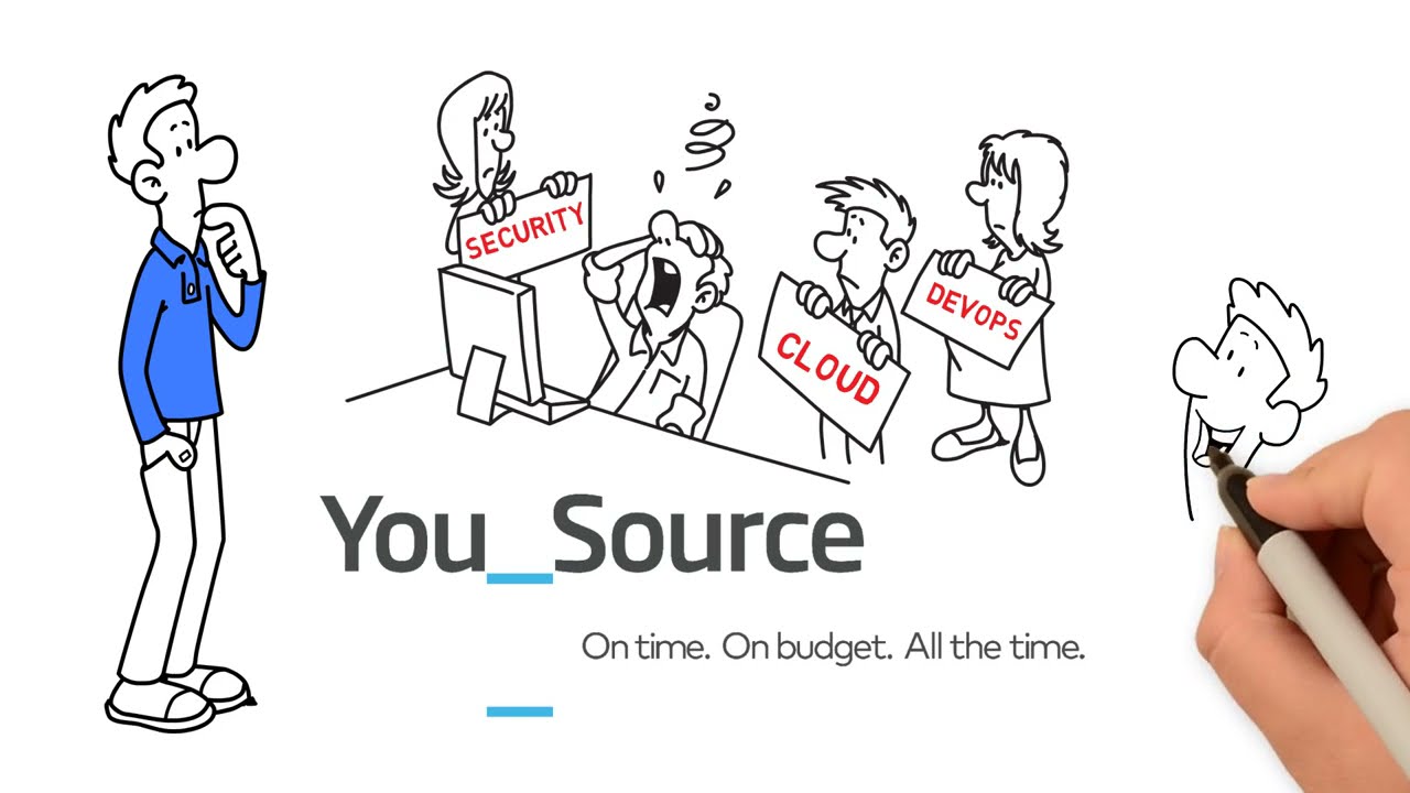 Getting an effective Dev Team Setup - YouTube