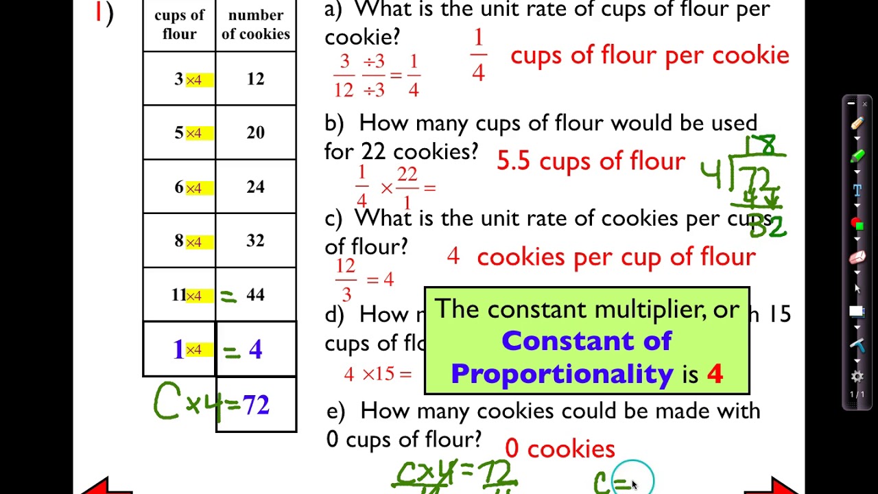 Unit Rates and Tables Day 2 - YouTube