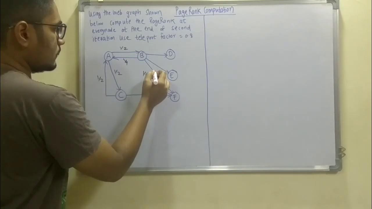 Big Data Analytics | Tutorial #27 | Page Rank Computation (Solved Problem) - YouTube