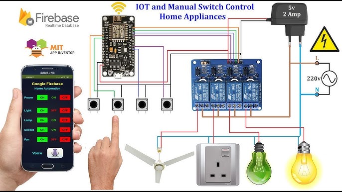 IoT Based Timer Switch Using Blynk And NodeMCU IoT Starters, 55% OFF