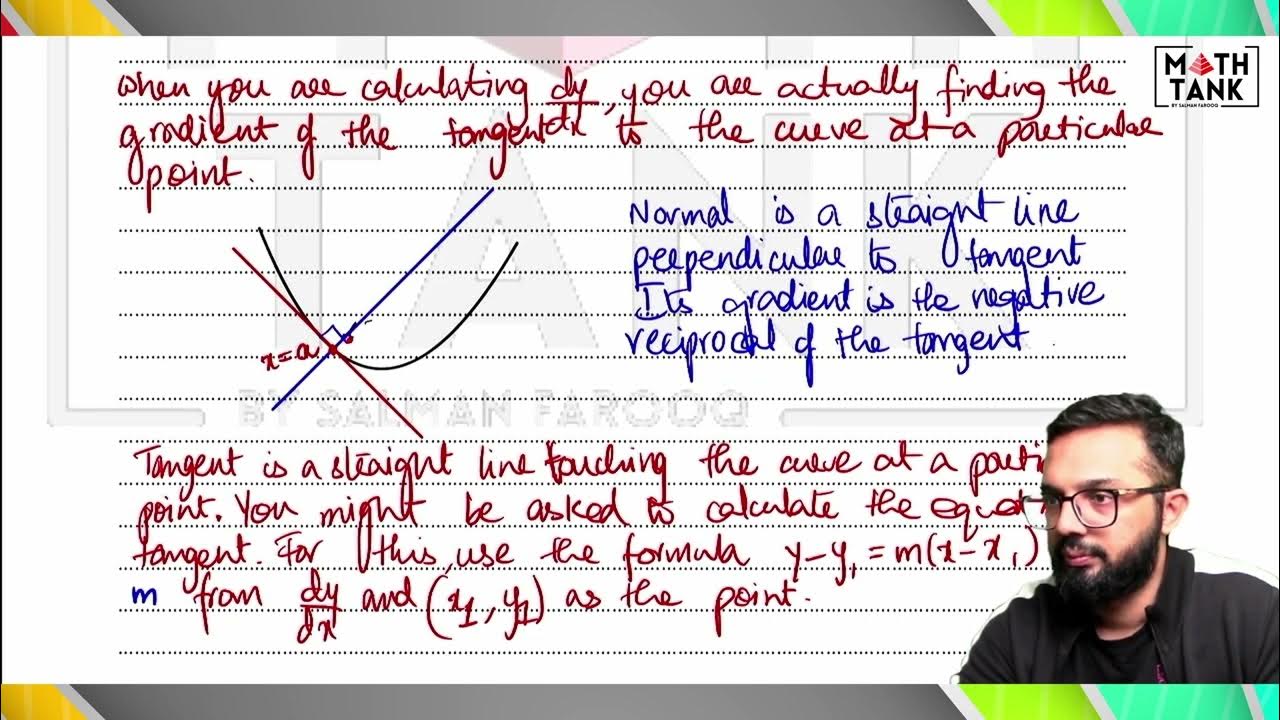 Differentiation for AS - Lecture 2 - A Level Maths 9709 - Add Maths 4037/0606 - YouTube