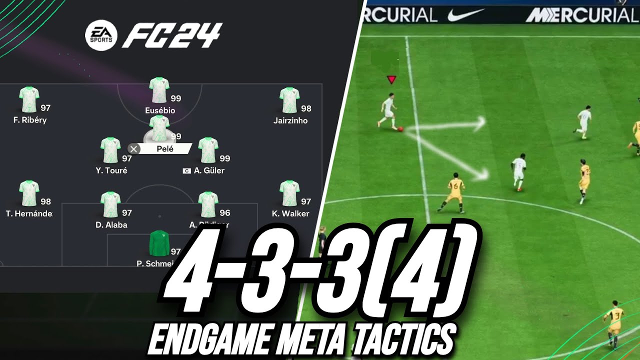 *ENDGAME* Best Meta 433(4) Custom Tactics EA FC 24! - YouTube