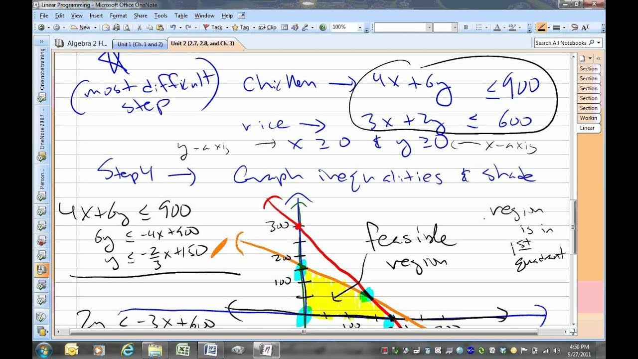 Linear Programming Part 2 - YouTube
