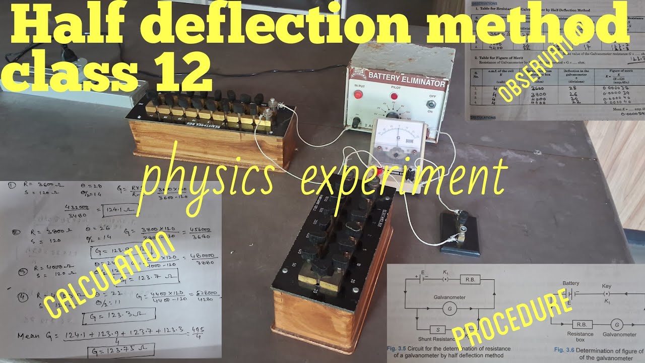Half deflection method experiment । class 12 physics practical file ...