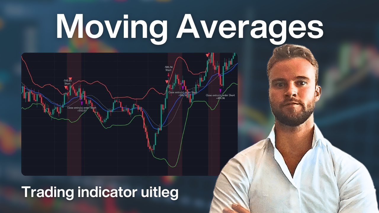 Hoe gebruik je de Moving Average indicator op TradingView? - YouTube