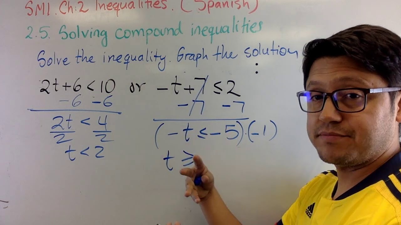 SM1 (Spanish) - Ch.2 - 2.5 Solving Compound Inequalities - 03 - YouTube