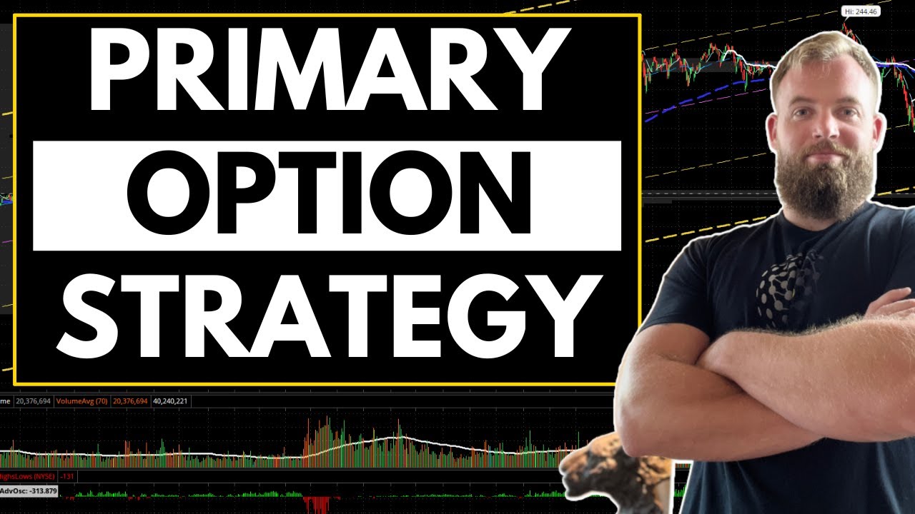 Covered Strangle Options Strategy Explained in DEPTH - YouTube