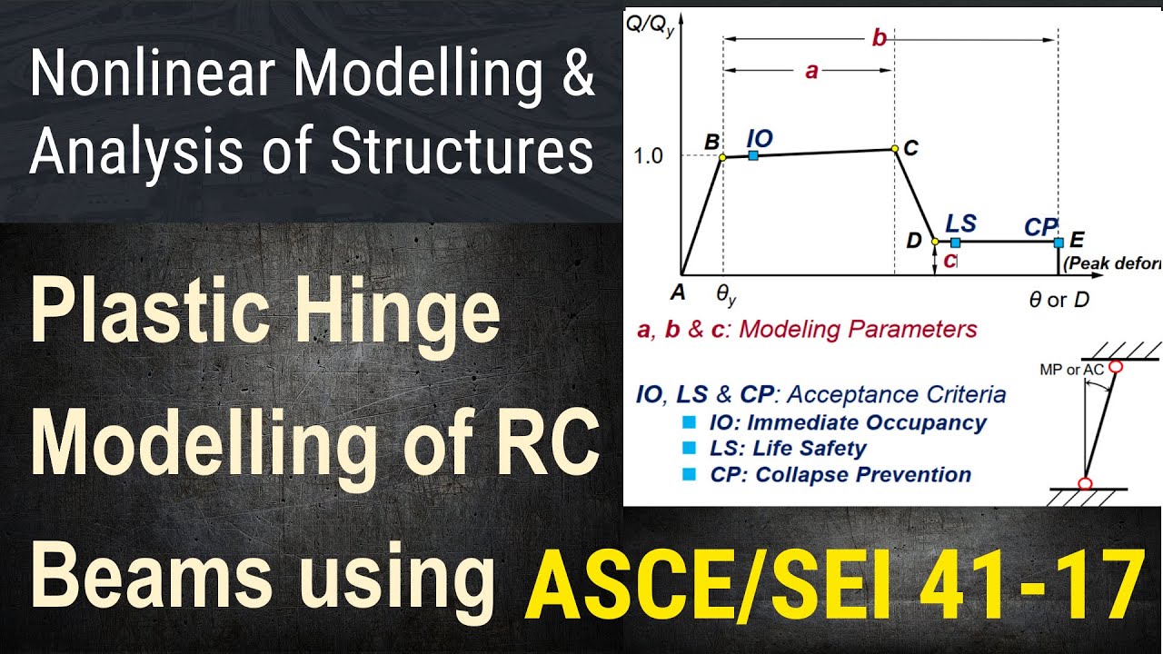 72 Nonlinear Structural Modeling Part 7 Plastic Hinge Modelling