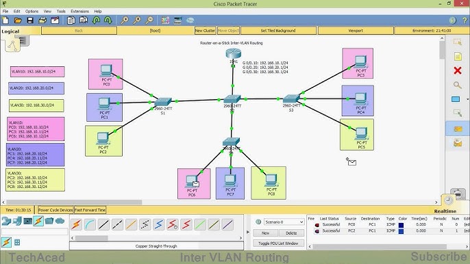 Packet Tracer Konfigurasi Inter Vlan Routing Coret Coret