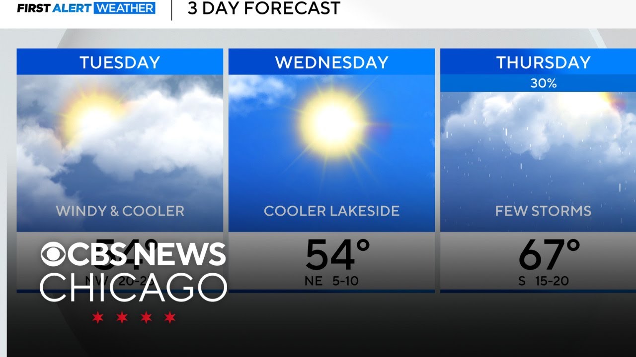 Windy and cooler day Tuesday in Chicago - YouTube