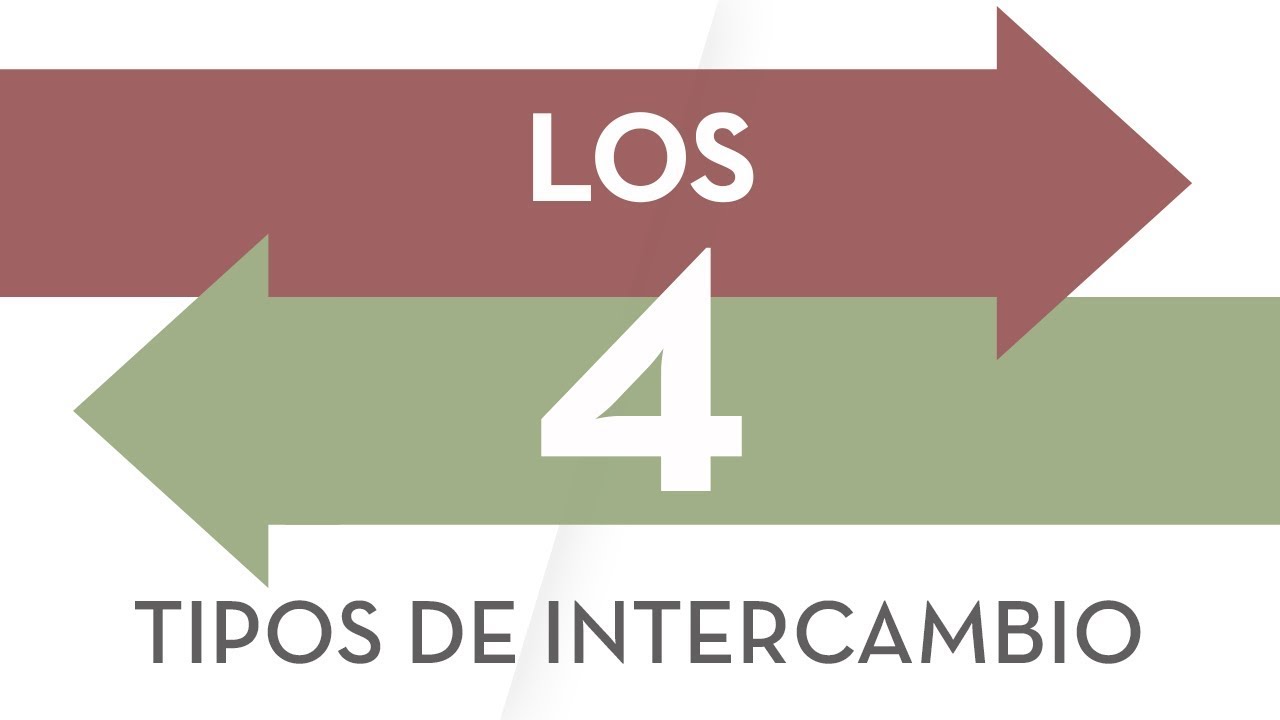 Los 4 tipos de Intercambio - YouTube