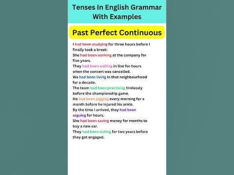 Tenses In English Grammar With Examples | Past Perfect Continuous - YouTube