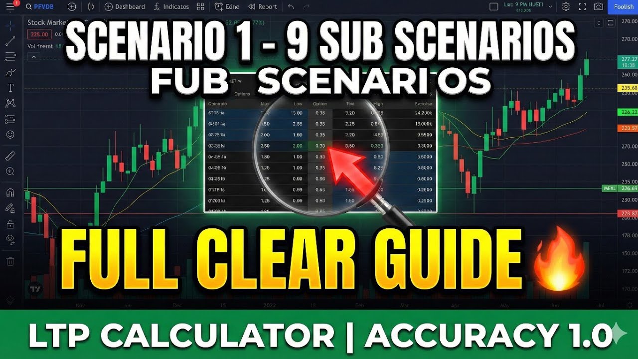 All 9 Sub Scenarios Clear Guide | Chart of Accuracy 1.0 | LTP ...