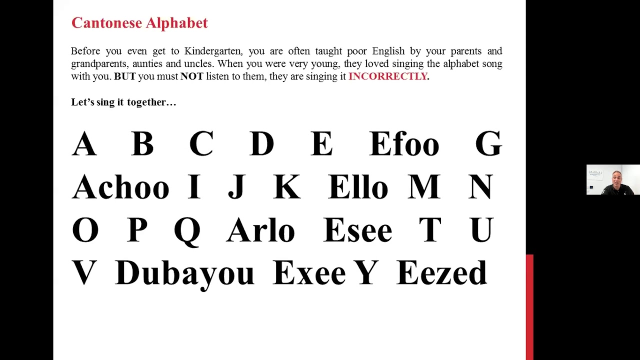 Cantonese Alphabet Letters Learn Chinese Pinyin Characters – Learn