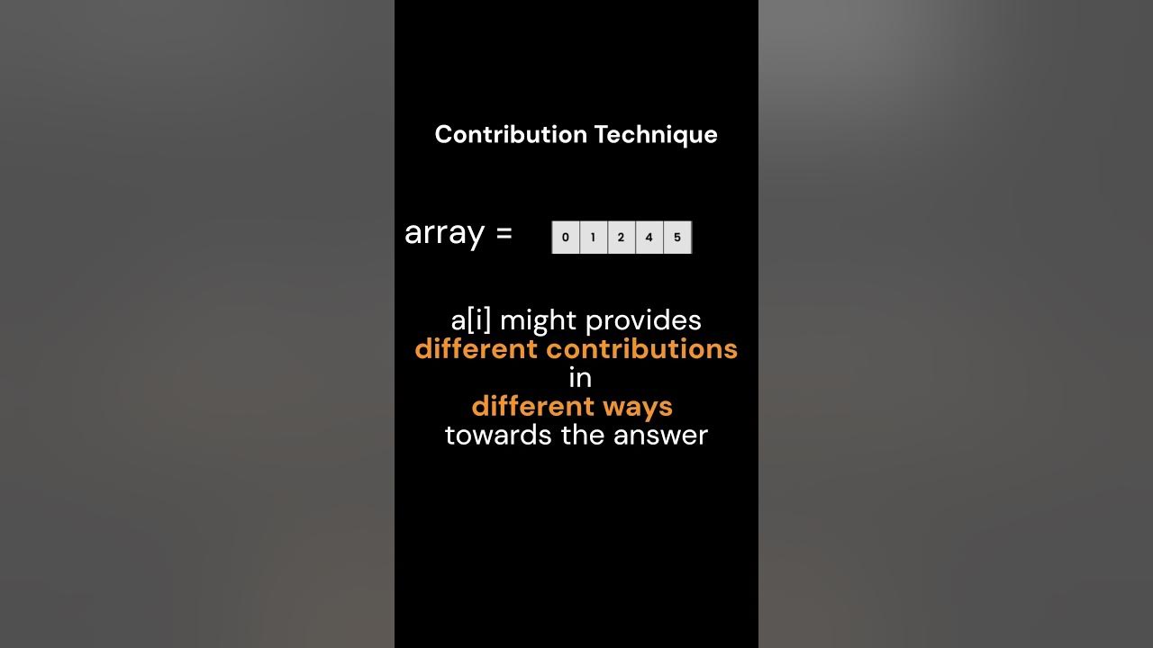 Contribution Pattern #dsa #education#codingintelugu#computerscience#leetcodejava#programming ...