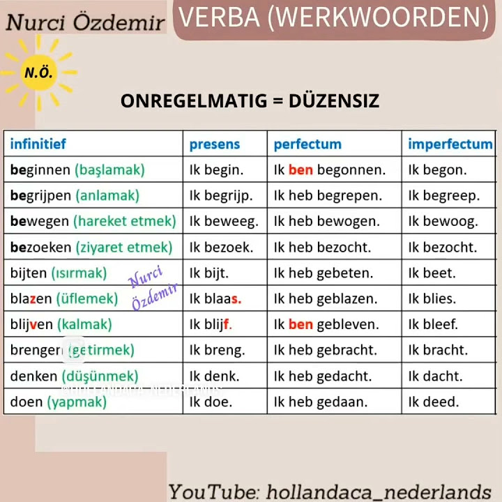 Onregelmatige Verba (werkwoorden) Presens, perfectum, imperfectum. / Düzensiz fiiller - YouTube