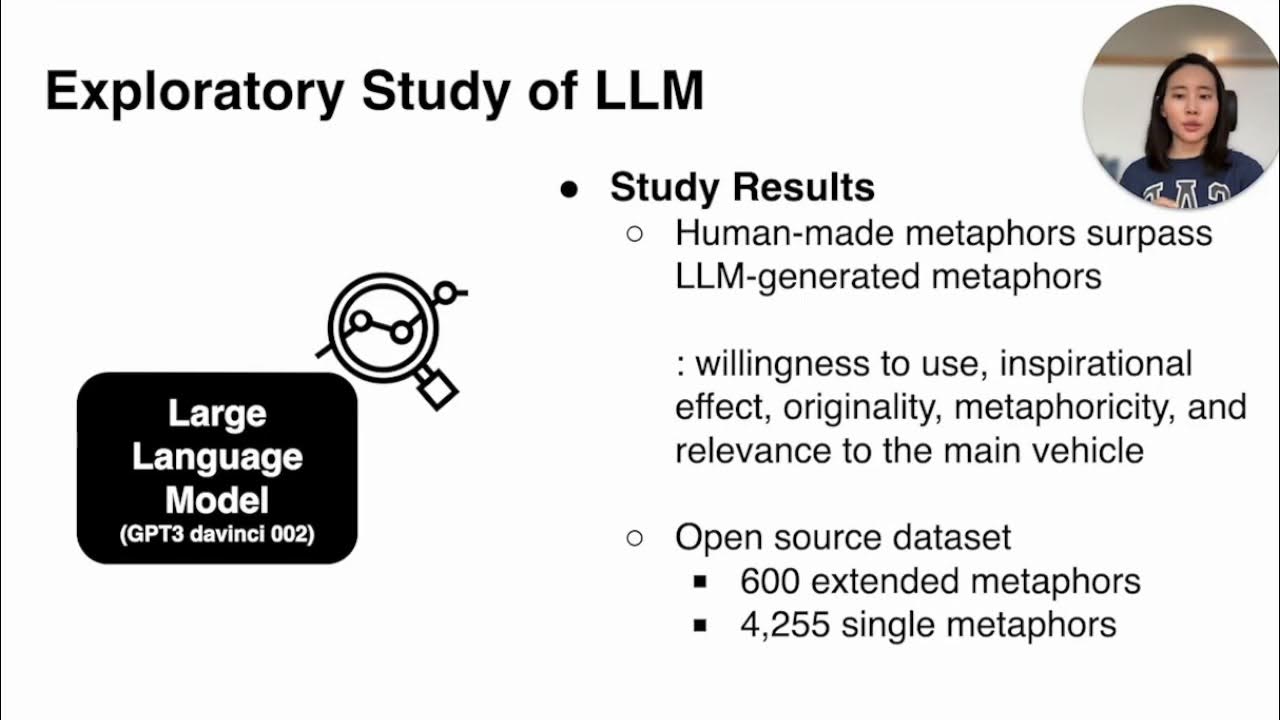 Metaphorian: Leveraging Large Language Models to Support Extended Metaphor Creation for Science ...