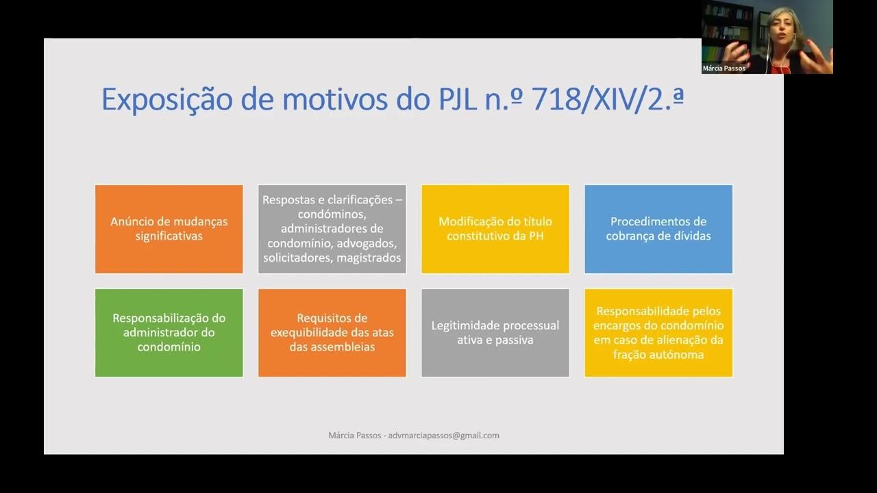 As Alterações Ao Regime Da Propriedade Horizontal Youtube