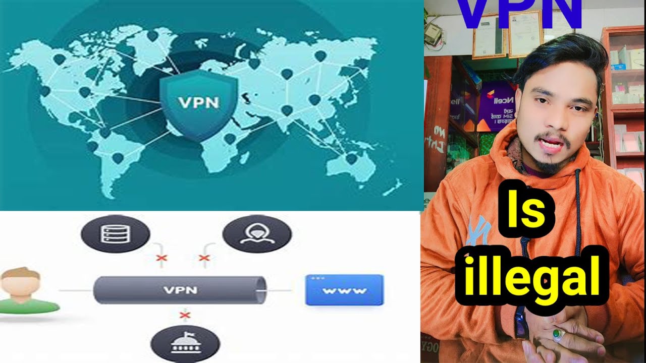 What is vpn #vpn is wrong #why not to use vpn #do paid vpn if necessary ...