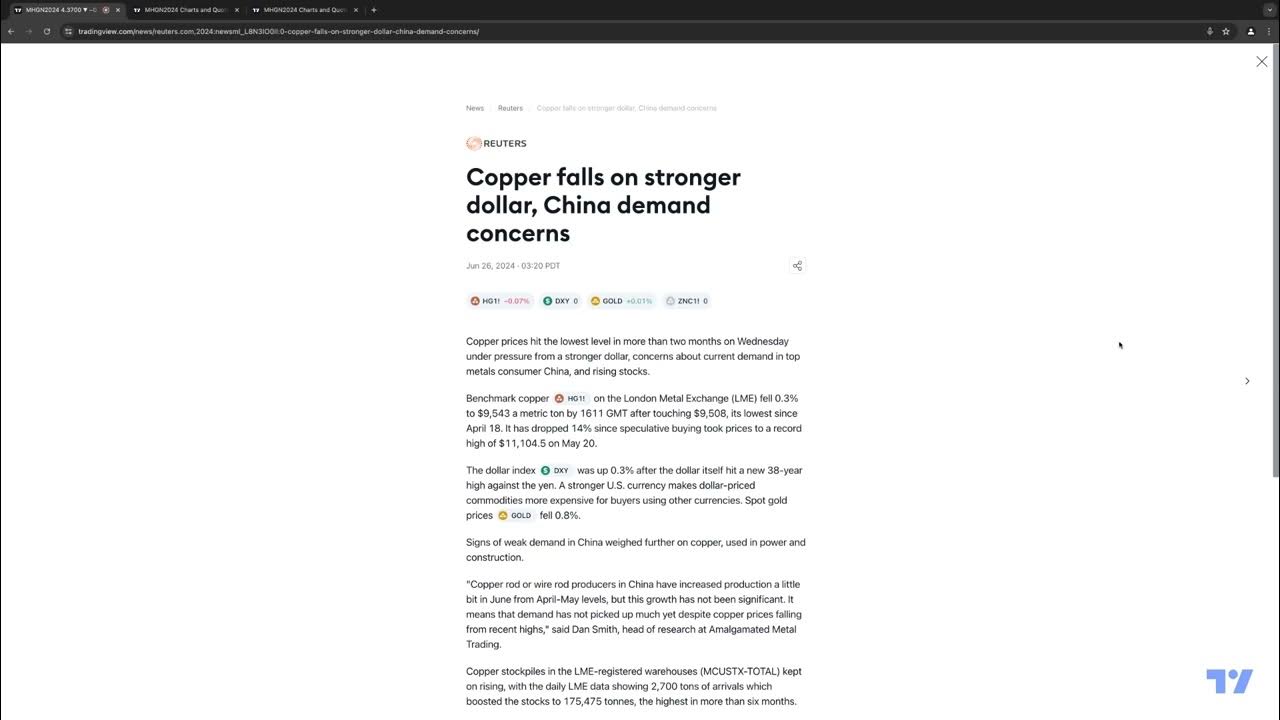 TradingView Tips: How to Setup Watchlist & News (Comprehensive Guide ...