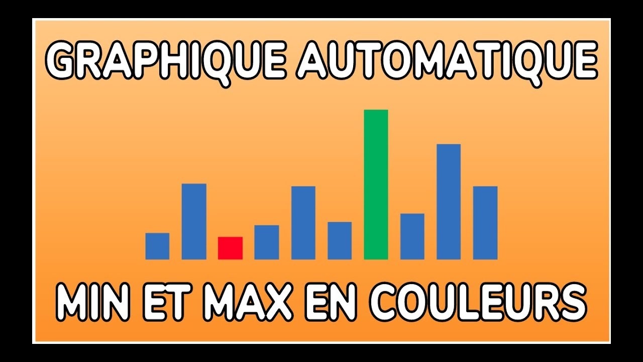 GRAPHIQUE AUTOMATIQUE AVEC MIN ET MAX MIS EN VALEUR - DOCTEUR EXCEL ...