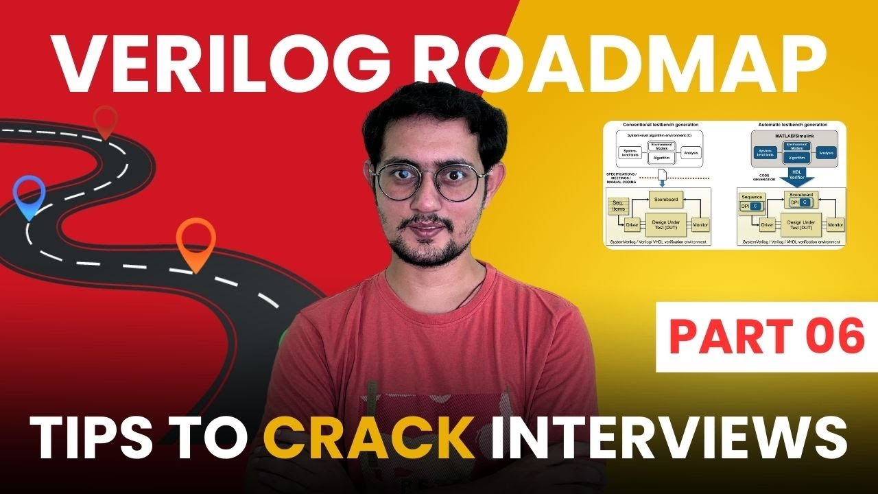 VERILOG INTERVIEW CRACKER | Part-6 | Download VLSI FOR ALL App | Best VLSI Training in INDIA ...