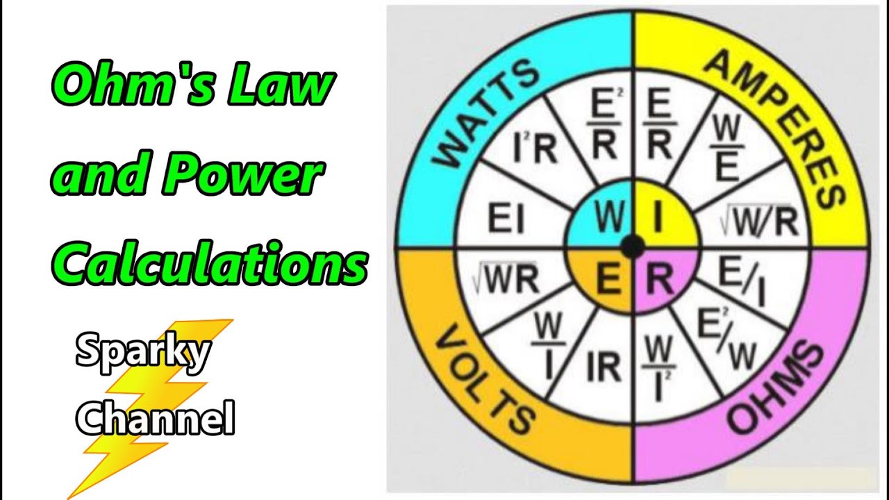 Ohm's Law and Power Calculations with Examples and Discussion - YouTube