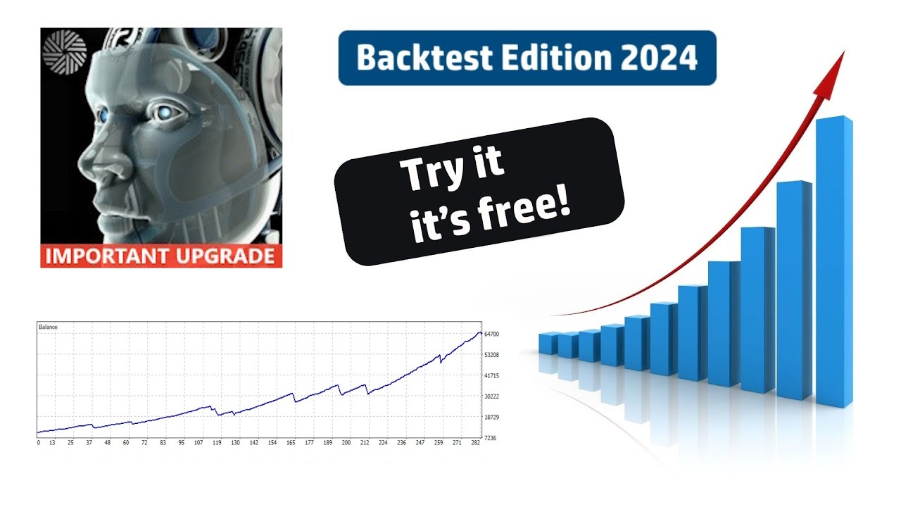 Backtest BotAGI MT5 2024 (537% of profits) - YouTube