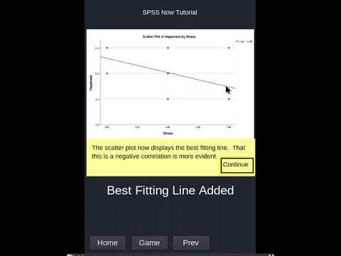 Correlation as a Descriptive Statistic: SPSS & APA Style (Tutorial ...