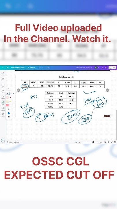 OSSC CGL 2023 EXPECTED CUT OFF AFTER ANSWER KEY OUT #ossccgl #odishacgl2023 #ossc - YouTube