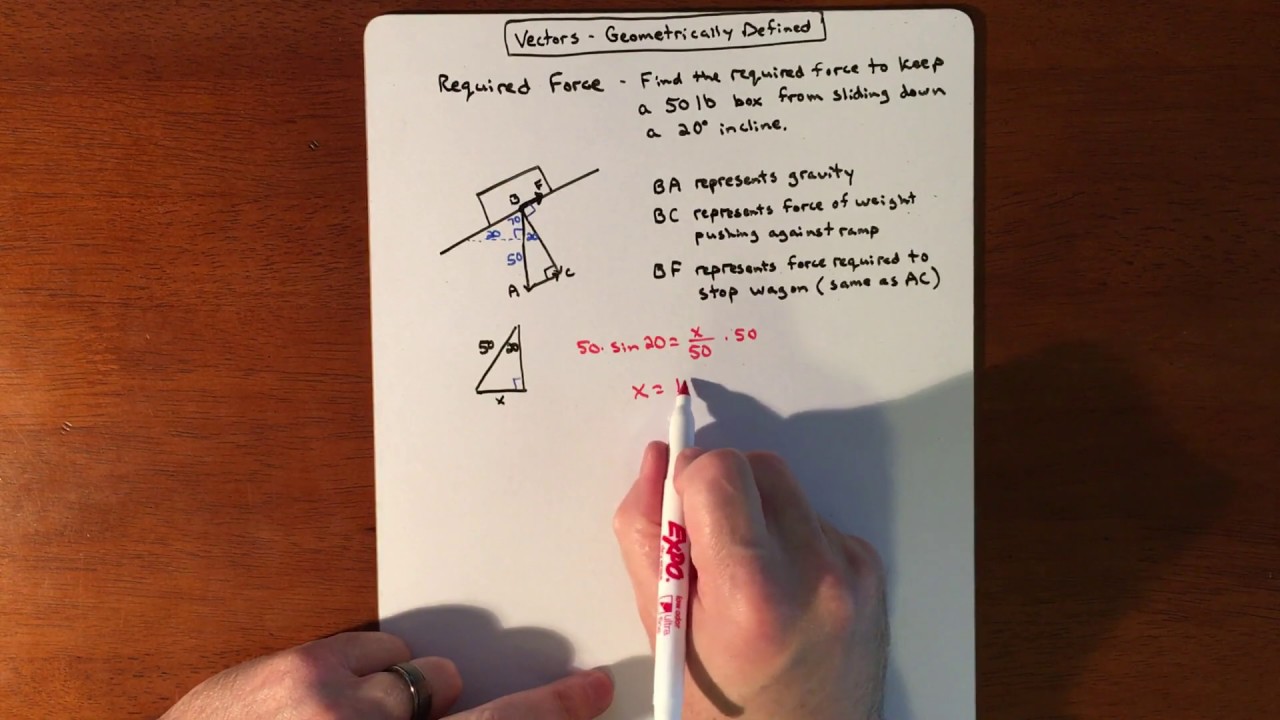 Vectors Required Force To Stop An Object From Moving YouTube Vectors Required Force To Stop An Object From Moving YouTube
