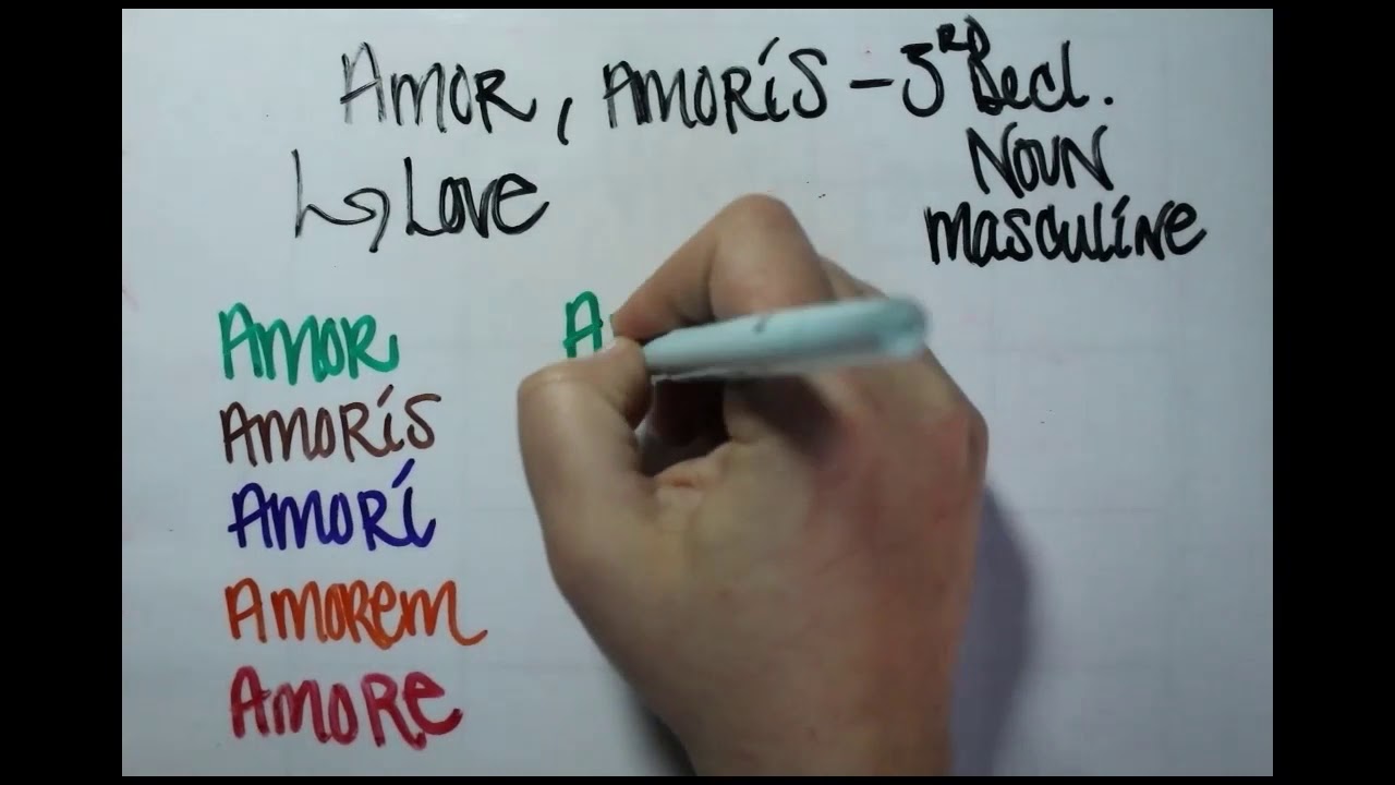 Sentence Translation 3 YouTube sentence-translation-3-youtube