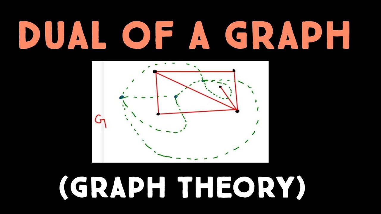 dual-of-a-graph-how-to-find-the-dual-of-a-graph-graph-theory