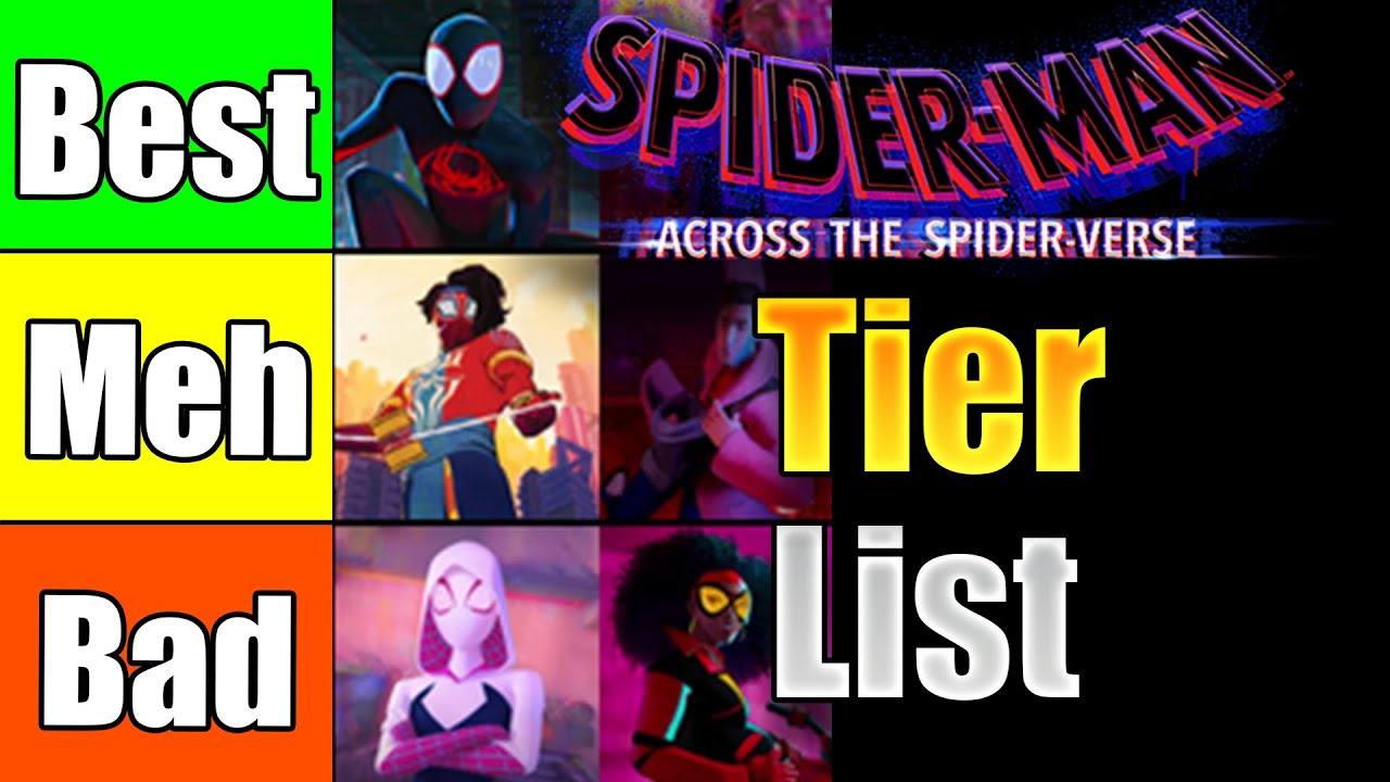 Spiderman ATSV Character Tier List - YouTube