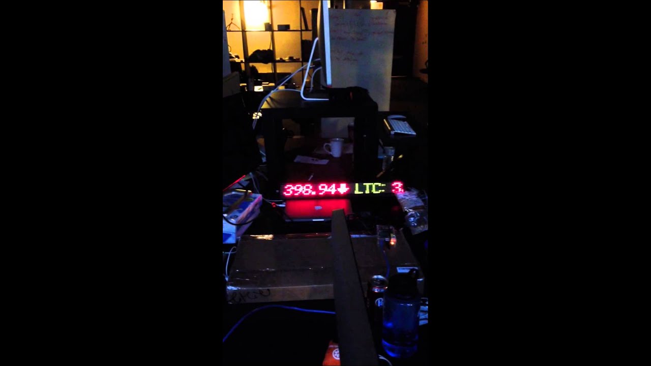 Bitcoin Ticker [tifcoc]