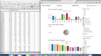 Getting Started - Data Analytics using Cloudera Distribution of Hadoop eco system - YouTube
