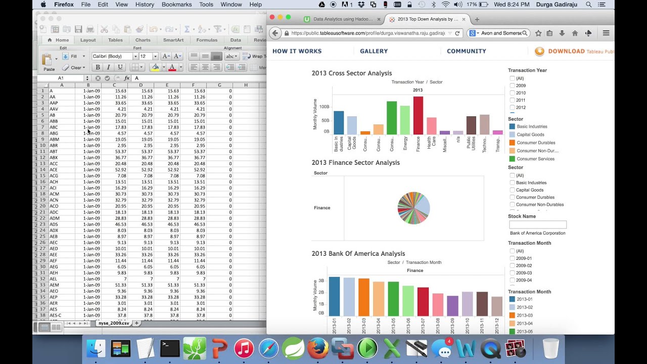 Data Analytics Using Hadoop 01 Understanding Requirements Youtube