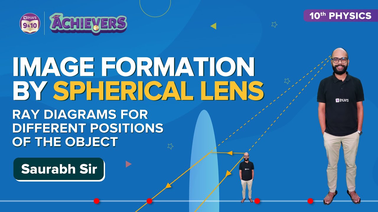 Image Formation by Spherical Lens Class 10 Science | Different ...