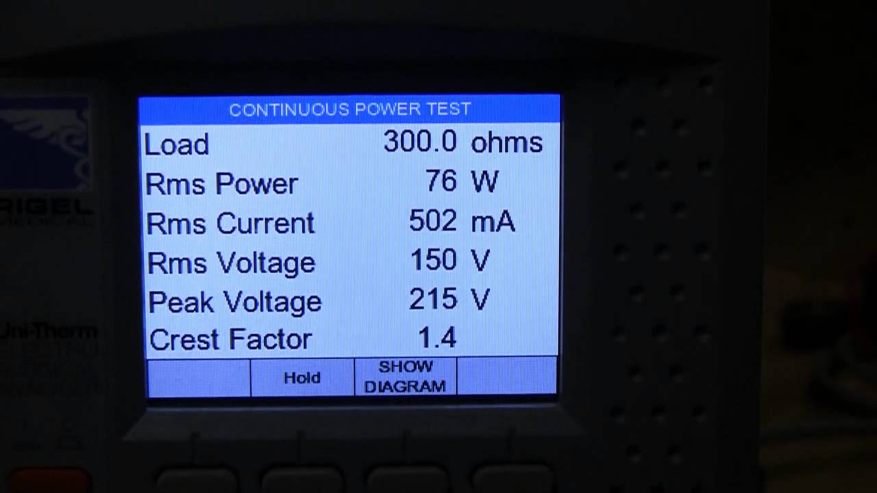 Rigel Medical Uni-Therm - ValleyLab Force FX. PM - YouTube