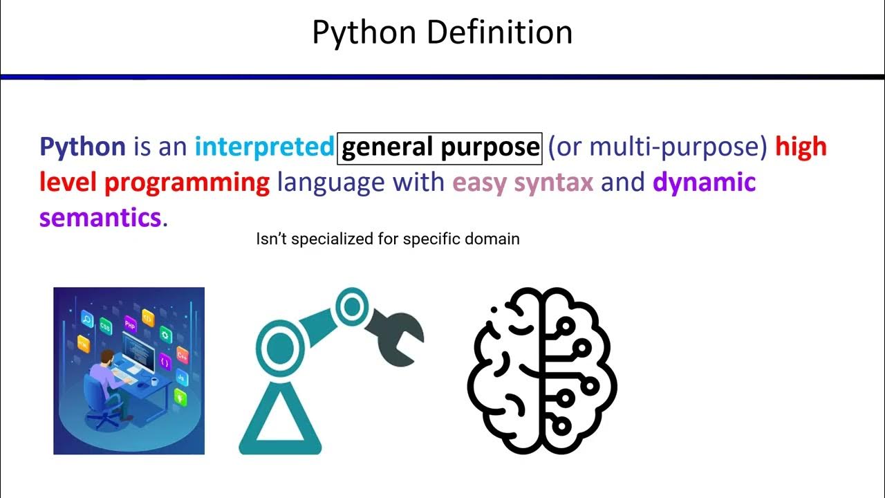 1. What is Python #Python #datascience #artificialintelligence - YouTube