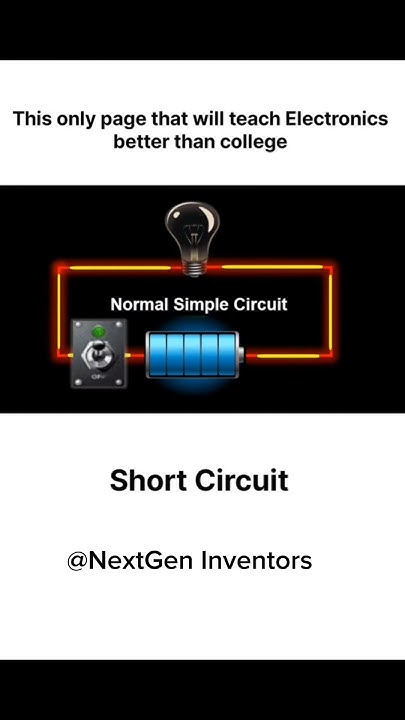 How a Short Circuit Happens: A Visual Guide | short circuit | # ...
