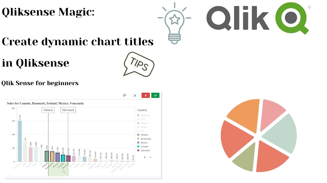 How To Create Dynamic Chart Titles In QLIK SENSE YouTube how-to-create-dynamic-chart-titles-in-qlik-sense-youtube