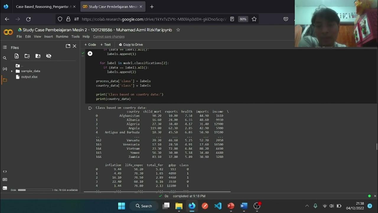 Implementasi Algoritma K Means Clustering Country Data Youtube