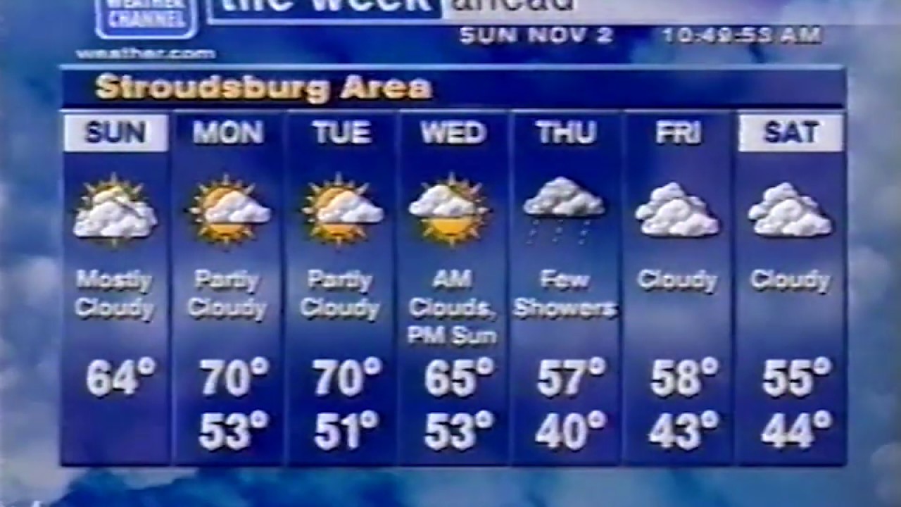 WeatherSTAR XL - 11/2/2003, 10:47AM - YouTube
