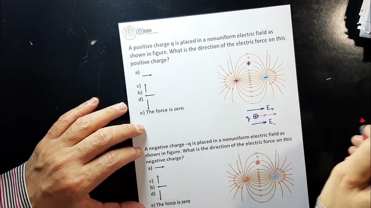 29 Physics 241 CH21 Electric Charge & Electric Field Ex2 - YouTube