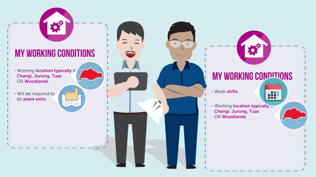 Occupational Insights - Precision Engineering - YouTube