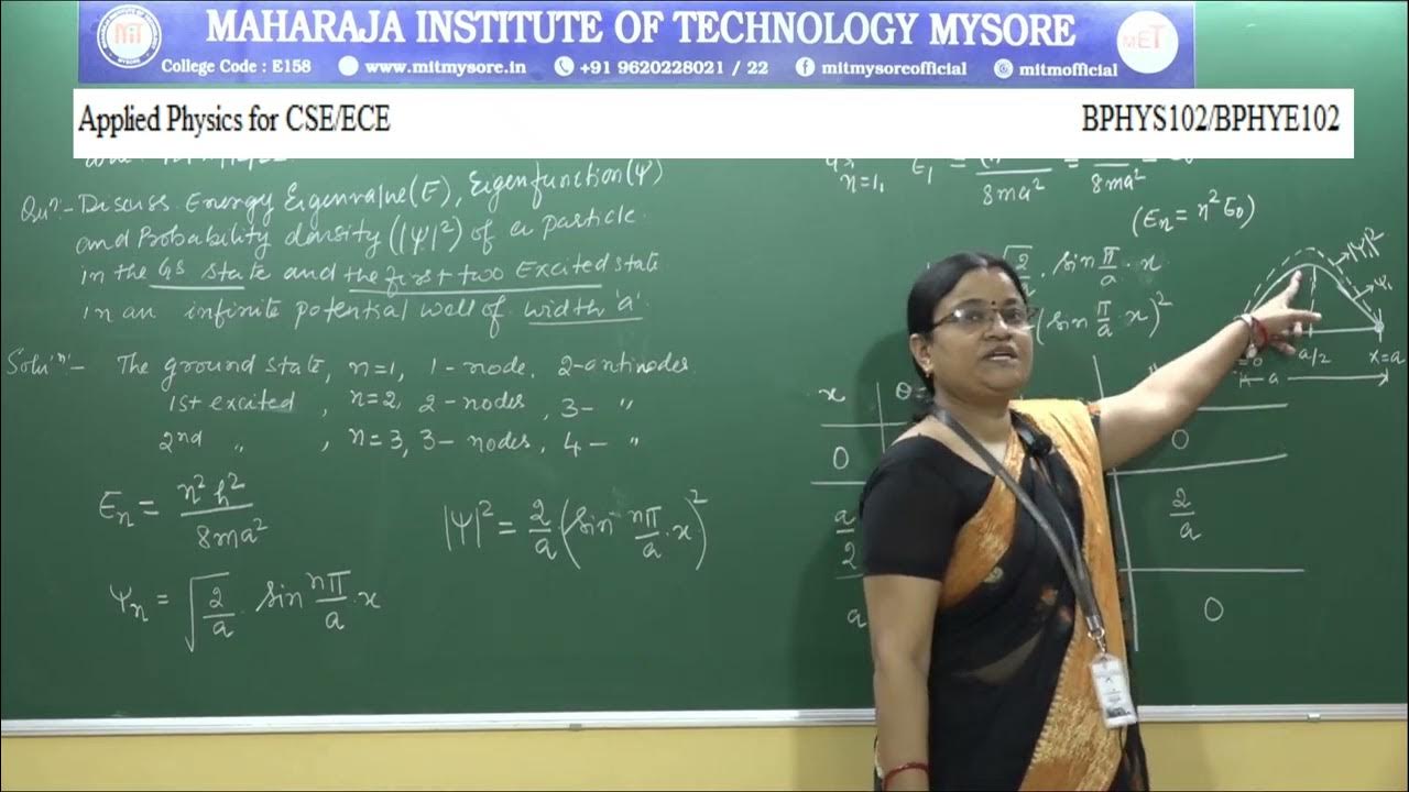 Applied Physics for CSE/ECE : Quantum Mechanics 2 - YouTube